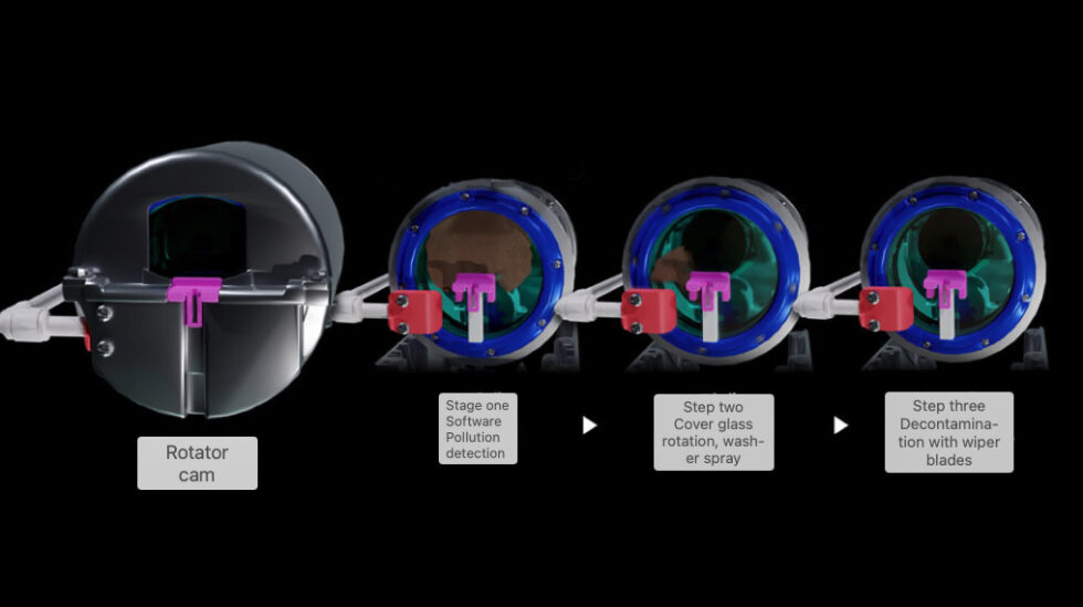 Hyundai & Kia Unveils Camera Sensor Cleaning Technology 'Rotator Cam ...