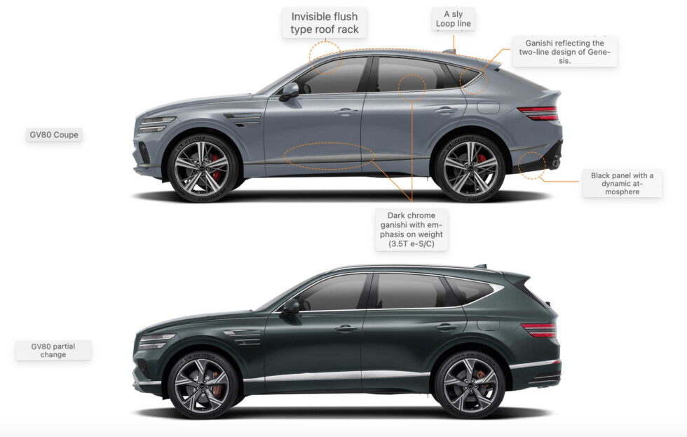 Watch 2023 GV80 vs. 2024 GV80 vs. GV80 Coupe - Korean Car Blog